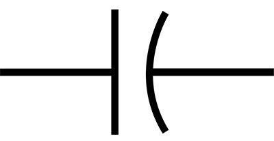 Basics of Capacitor: Capacitor Symbols