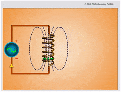 Everything You Need to Know About Inductor Symbol