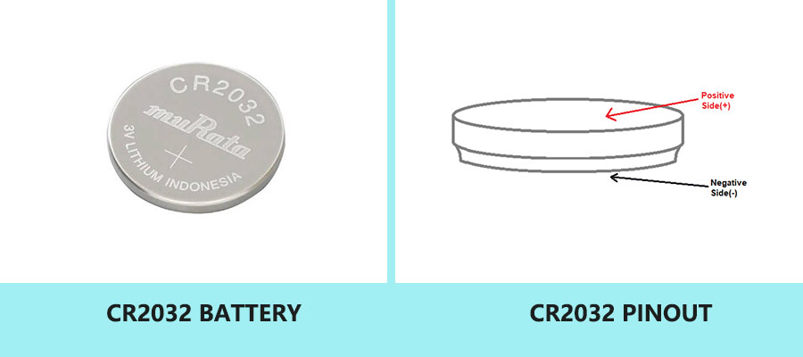 CR2450 vs. CR2032: Are they Equivalent?