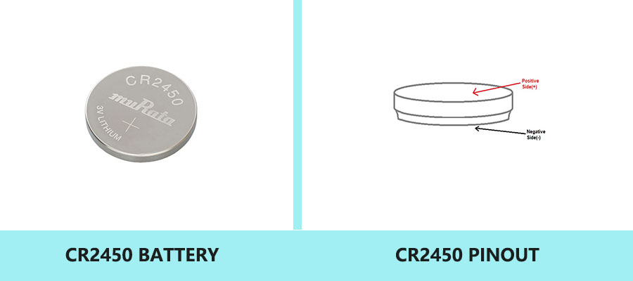 CR2450 vs. CR2032: Are they Equivalent?