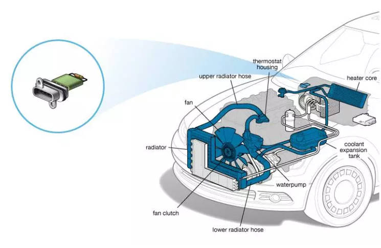 Everything You Should Know About Blower Motor Resistor