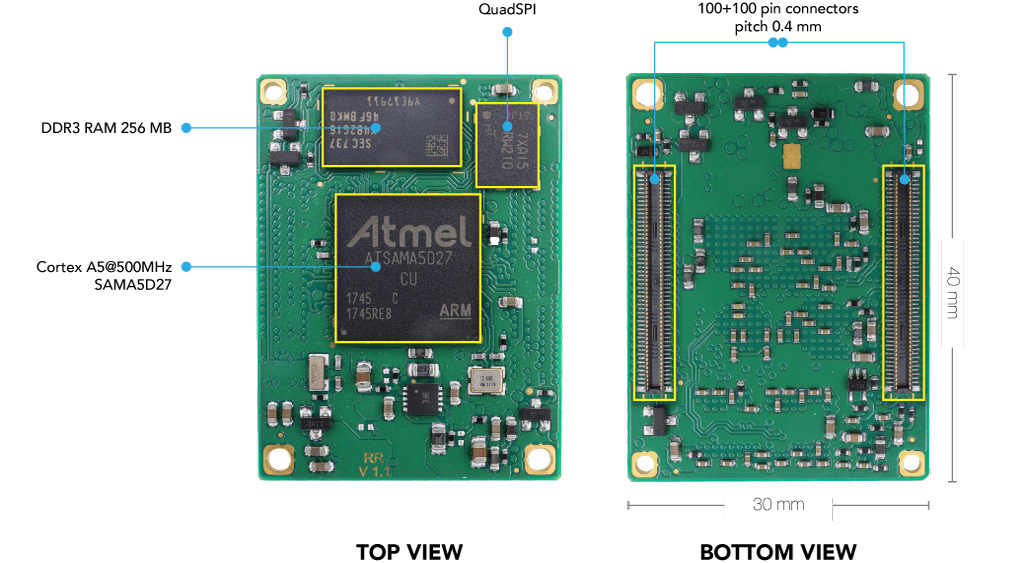 What is an Electronic Component Distributor?