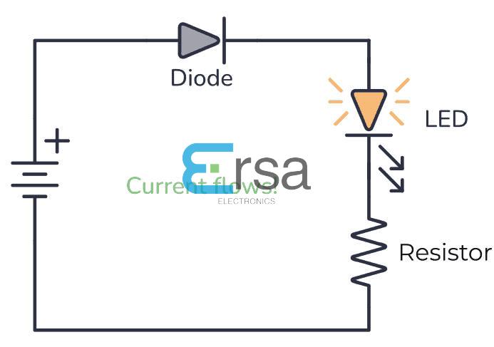 Decoding the Diode Symbol: Everything You Should Know