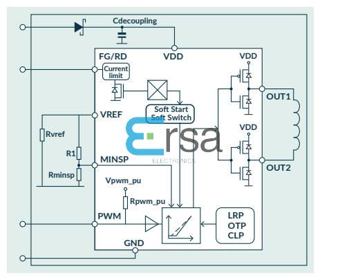 MLX90297KLW-ABF-109-RE: Description, Features, and Applications